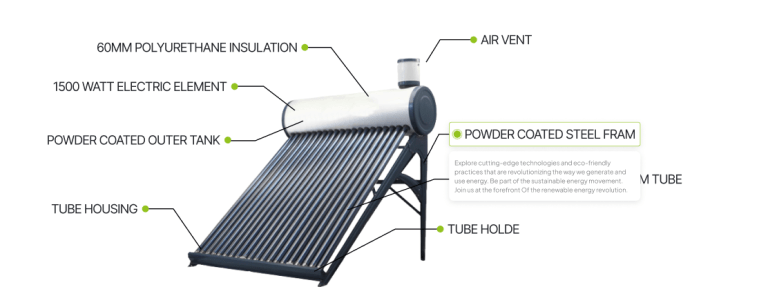 Solar Geyser - Solar Water Heater in Pakistan - MaxGreen Energy